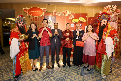 Chinese New Year Market Outlook 2025 | CIMB Preferred