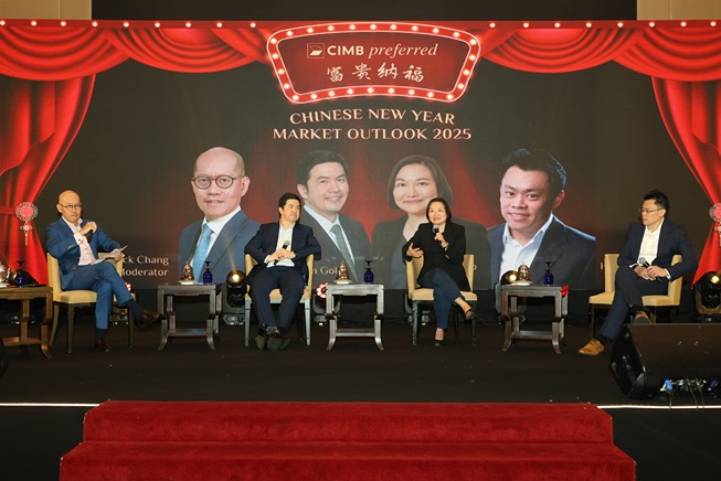 Chinese New Year Market Outlook 2025 | CIMB Preferred