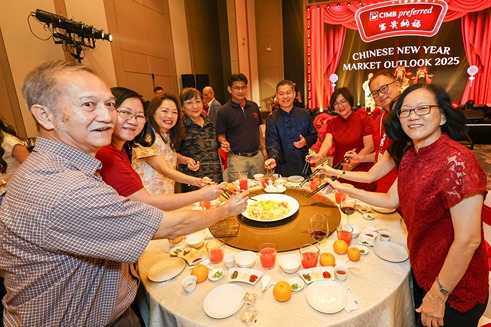 Chinese New Year Market Outlook 2025 | CIMB Preferred