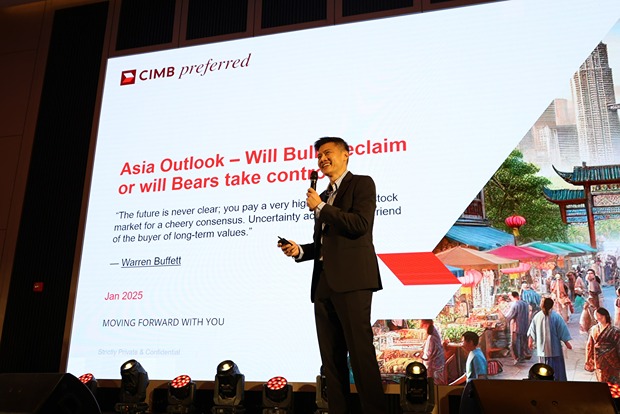 Chinese New Year Market Outlook 2025 | CIMB Preferred