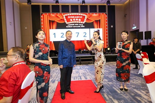 Chinese New Year Market Outlook 2025 | CIMB Preferred
